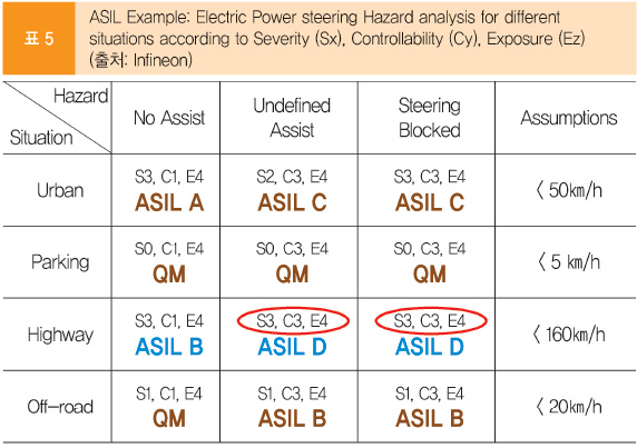 에너지절약기술